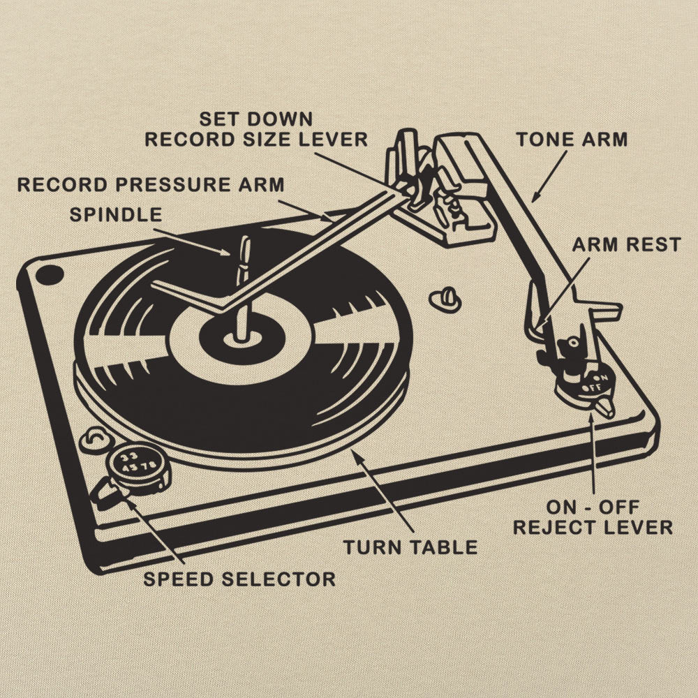 Record Player Anatomy – 6DollarShirts
